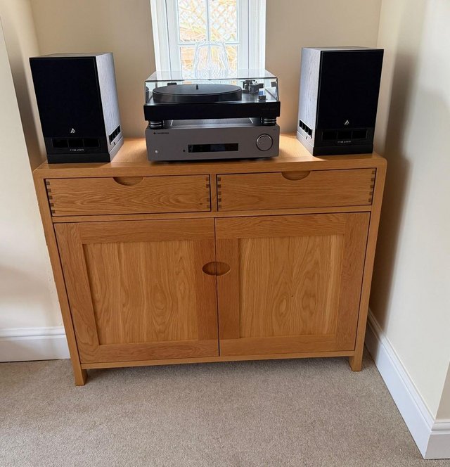 Local Classifieds | Preloved